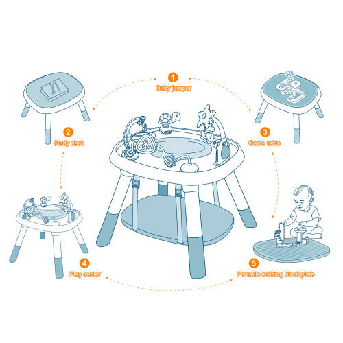 [501863] 5 In 1 Multi-Functional Activity 360° Center